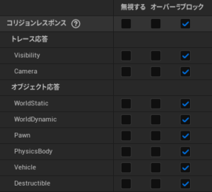 コリジョンについて[Collision] | Unreal Engine & UEFN 学習帳