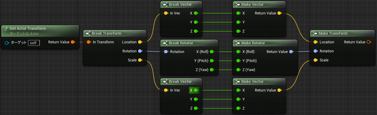 アクタの位置・回転・スケールを取得する[Get Actor Transform,Get Actor Location,Get Actor Rotation,Get Actor Scale 3D ...