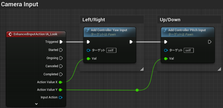 回転について[Rotation] | Unreal Engine & UEFN 学習帳
