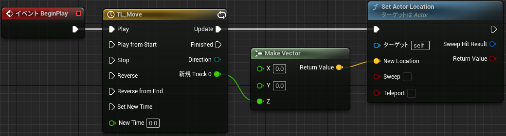 タイムラインを使ってアクタを滑らかに動かす[TimeLine,Set Actor Location,Set Actor Rotation] | Unreal Engine & UEFN 学習帳