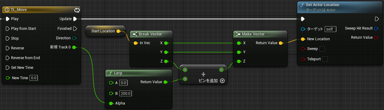 タイムラインを使ってアクタを滑らかに動かす[TimeLine,Set Actor Location,Set Actor Rotation] | Unreal Engine & UEFN 学習帳