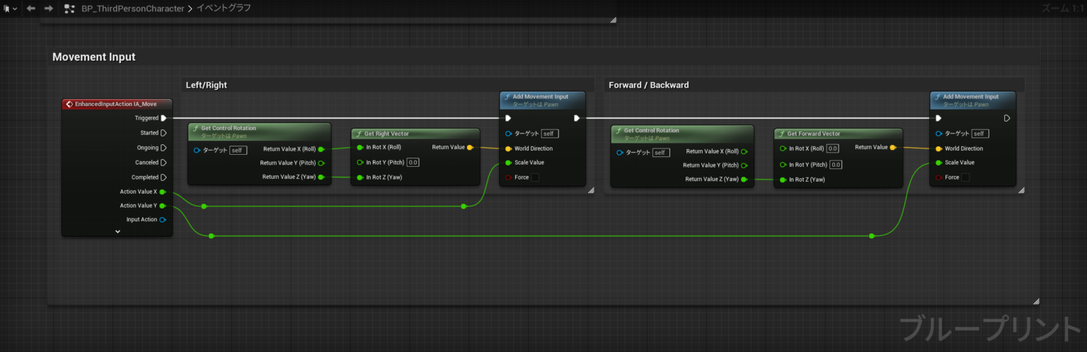 Print Stringについて[Print String,Debug] | Unreal Engine & UEFN 学習帳